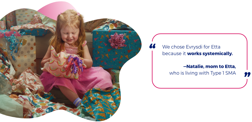 How Evrysdi® (risdiplam) Works As Your Treatment For Spinal Muscular ...